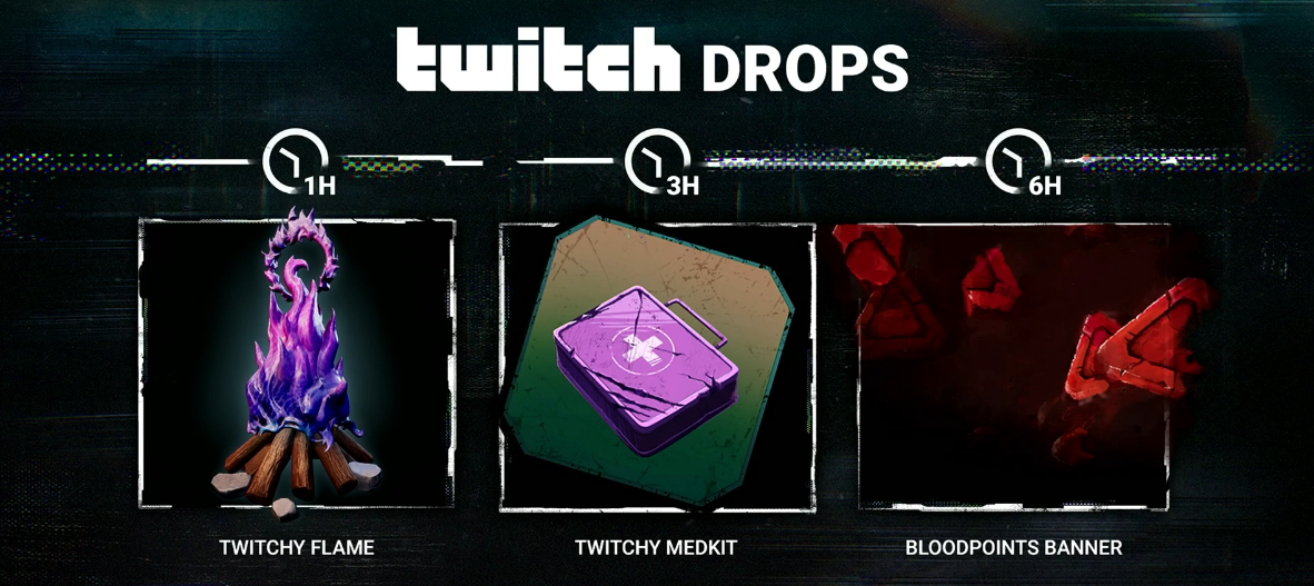 Twitch Drops – BHVR Account